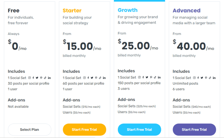 How To Use Later For Your Social Media - Nigel Campbell