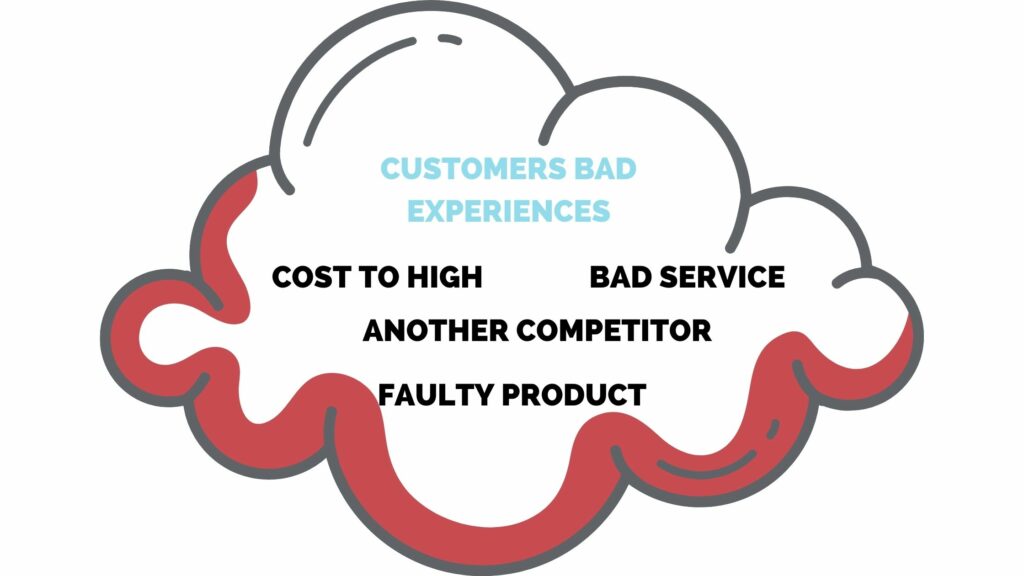 Handling Sales Objections When You Are A Newbie - Nigel Campbell