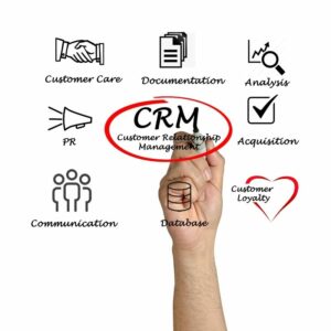 All About Relationship Marketing - Nigel Campbell